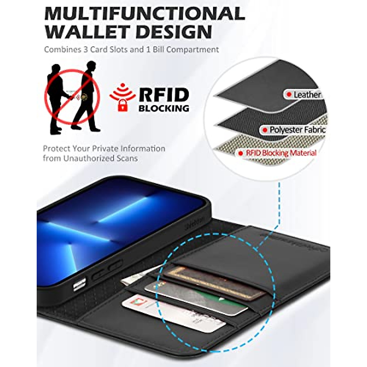 SHIELDON Case for iPhone 13 Pro Max 5G, Genuine Leather Wallet Case Magnetic Folio Shockproof Cover Kickstand RFID Credit Card Holder Compatible with iPhone 13 Pro Max 5G (6.7" 2021 Release) - Black