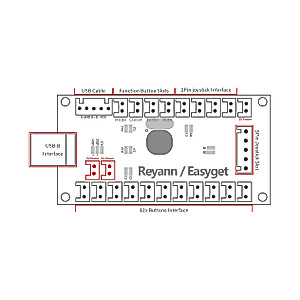 Qenker 2-Player Zero delay USB Encoder to Arcade Joystick and Arcade Buttons, USB Joystick Encoder for PC, MAME, Windows and Raspberry Pi