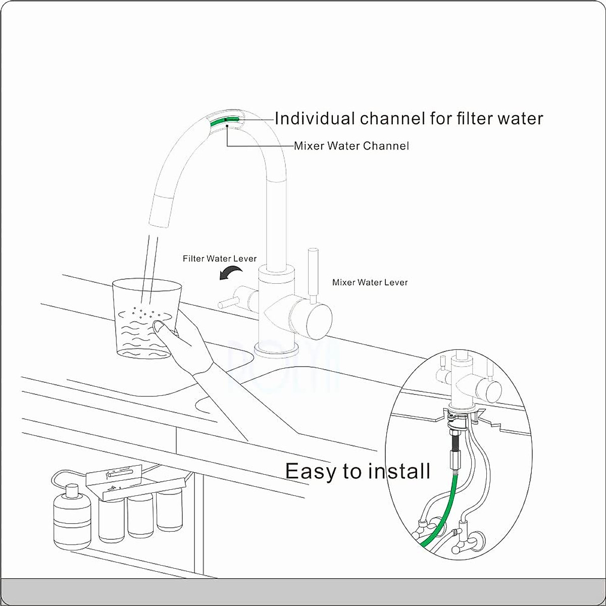 Techzm Water Filtration Kitchen Faucet 3 Way Water Filter Taps Brushed Nickel