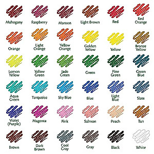 Crayola Colored Pencils (36ct), Kids Pencil Set, Back to School Supplies, Assorted Colors, Great for Classrooms, Nontoxic, Ages 3+