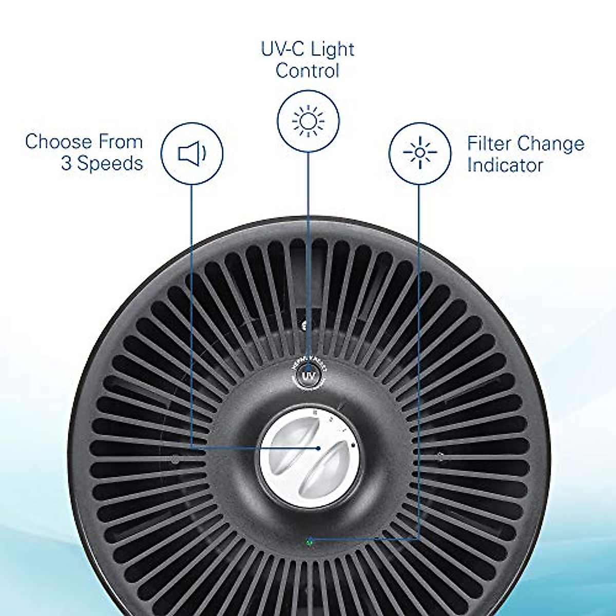 Germ Guardian True HEPA Filter Air Purifier for Home, Office, Bedrooms, Filters Allergies, Pollen, Smoke, Dust, Pet Dander, UV-C Sanitizer Eliminates Germs, Mold, Odors, Quiet 4-in-1 AC4700BDLX