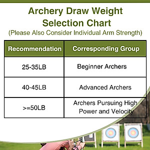 Black Hunter Takedown Longbow, GLURAK 60" Wooden Archery Bow Hunting Bow - Right Hand Bow for Beginner Training Practice, 40lb