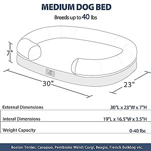 Yiruka Dog Beds for Medium Dogs, Washable Dog Bed with Removable Cover, Orthopedic Dog Bed with Egg-Crate Foam, Waterproof Dog Bed Nonskid Bottom, Pet Bed Medium Dog Bed