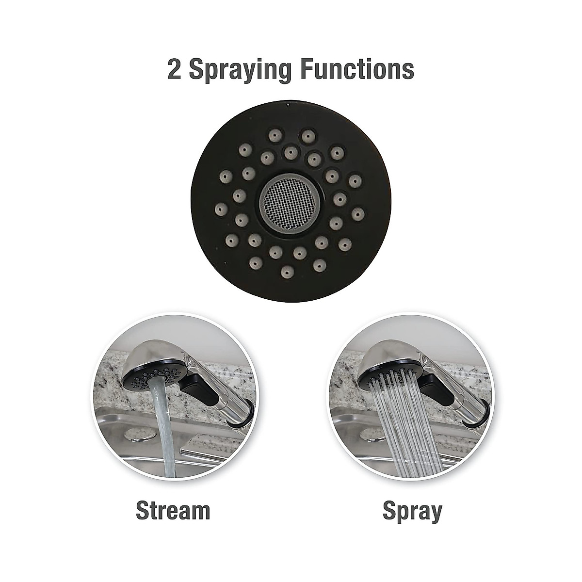 Danco 10409 Pullout Kitchen Spray Head, Brushed Nickel