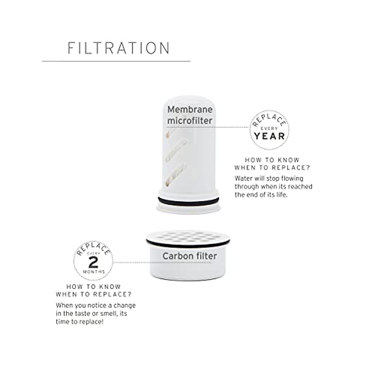 LifeStraw Home Pitcher Glass and Silicone Base 7 cup Pebble