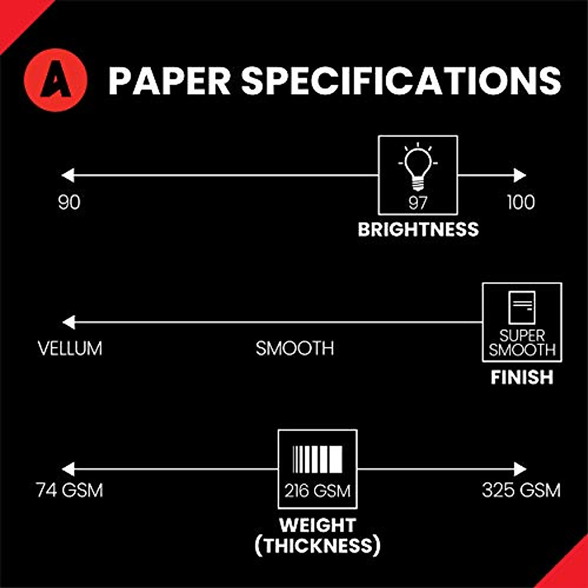 Accent Opaque White 80lb, 8.5” x 11” Cardstock Paper, 216gsm, 250 Sheets 1 Ream, Premium Super Smooth Heavy Cardstock Printer Paper for Ink Heavy Invitations, Cards, Menus, Images and More, 121947R
