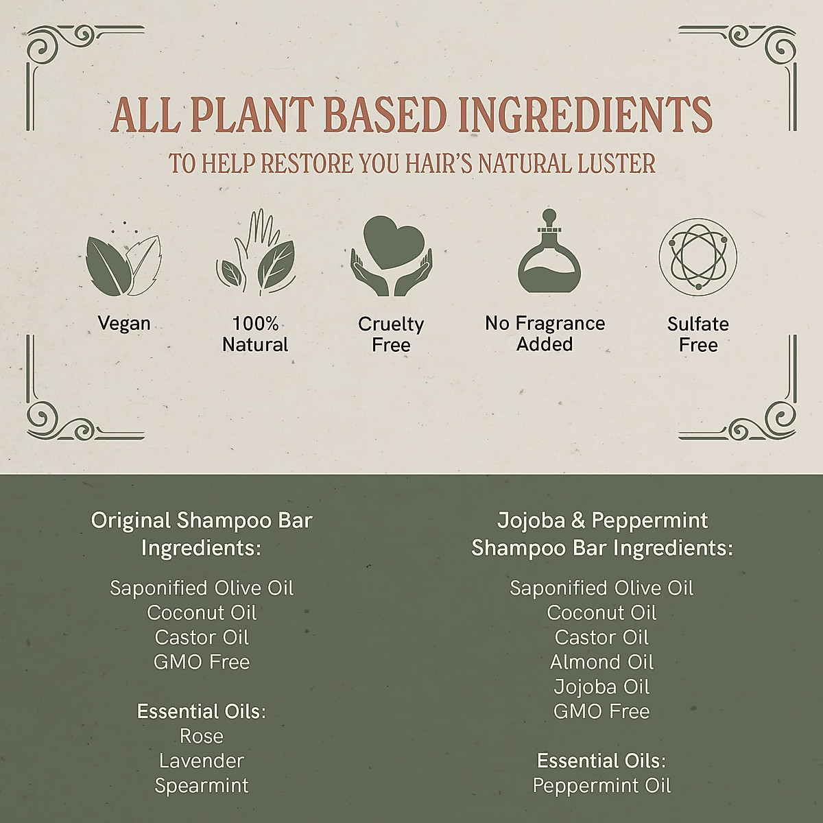 J·R·LIGGETT'S All-Natural Mini Shampoo Bars with Antioxidants - Sulfate-Free, Supports Strong and Healthy Hair, Travel Pouch Pack of 4