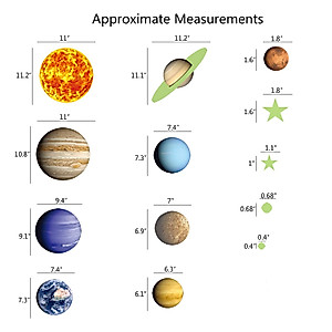 Glow in The Dark Stars and Planet Wall Stickers for Kids Bedroom Living Room 79pcs,9 Planets of Bright Solar System with 70pcs Stars
