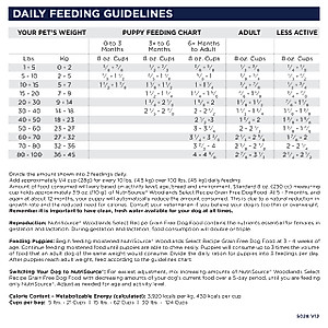 NutriSource Woodland Select Grain Free Dry Dog Food, Boar, Turkey and Menhaden Fish Meal, 26LB