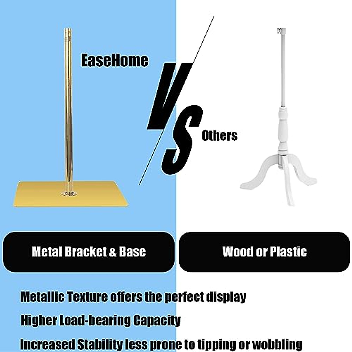 Female Dress Form Mannequin Torso,Height Adjustable Mannequin Stand,Realistic Model Display Body Stand with Metal Bracket and Rectangular Base Clothing Forms,White