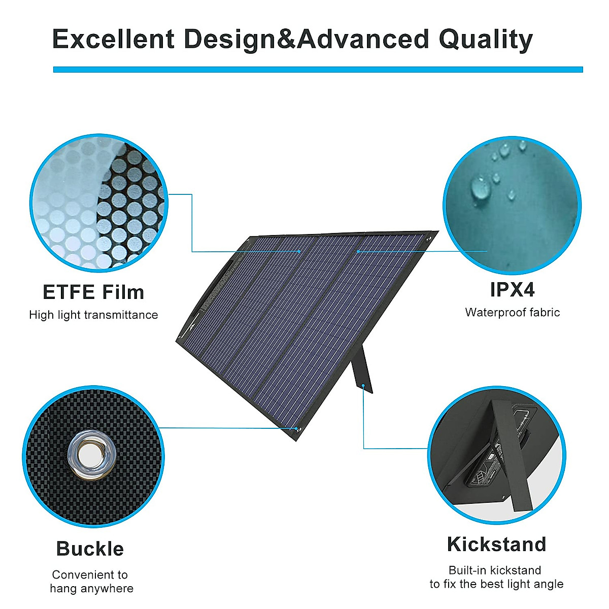 ITEHIL Solar Panel, 100W 18 Volt Monocrystalline Solar Panel Kits, Portable High Efficiency Solar Panel Charger, Foldable Solar Power Backup with USB 3.0/USB 2.0/DC Output for Home, Camping, RV…