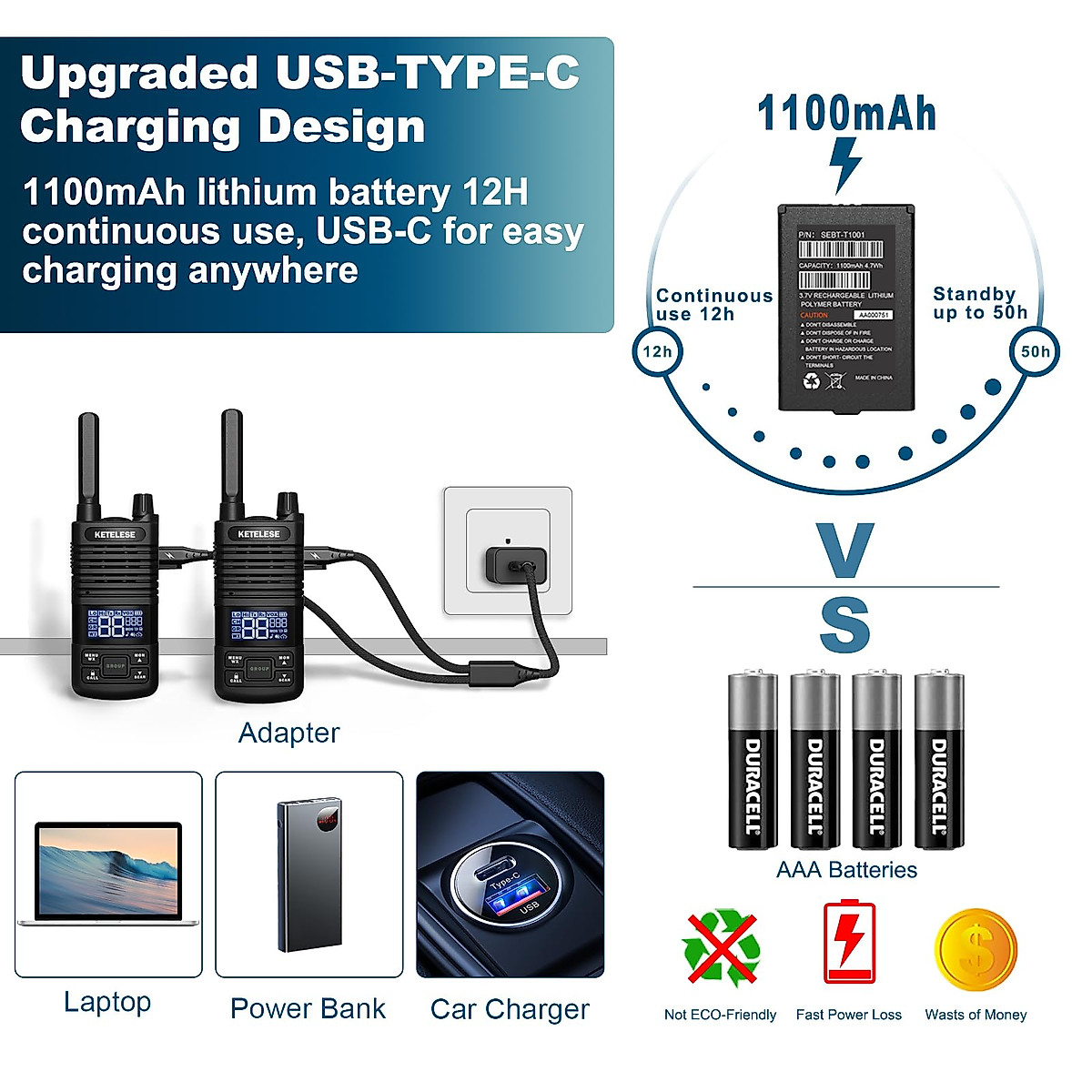 KETELESE T1 Rechargeable Walkie Talkies for Adults Long Range, 22 Channel 2 Way Radios, USB C FRS Walkie-Talkie with Earpiece, NOAA, VOX, Group Call for Hiking, Camping, Hunting (2 Pack), Black