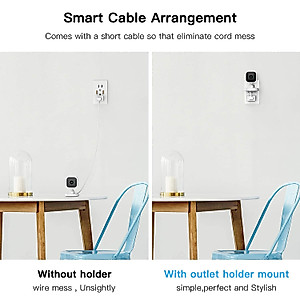 Koroao 2PACK Blink Mini Outlet Wall Mounts - AC Outlet Wall Plug Mount Stand Holder Bracket for Blink Mini Indoor Camera Without Messy Wires or Screws(Blink Mini is not Include)