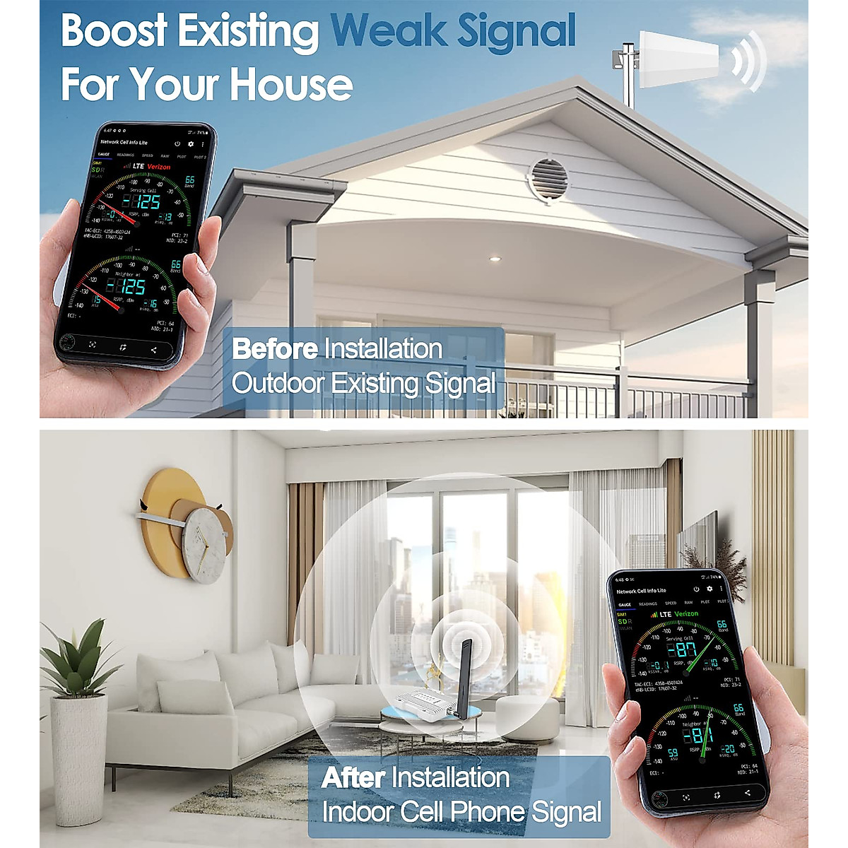 Amazboost Cell Phone Booster for Home -Up to 2,500 sq ft, Cell Phone Signal Booster Kit, All U.S. Carriers -Compatible with Verizon, AT&T, T-Mobile, Sprint & More-5G 4G LTE 3G FCC Approved