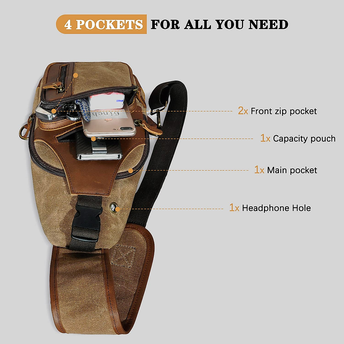 Handadsume Water Resistant Canvas + Leather Hiking Travel DayPack Sling Crossbody Triangle Chest Pack Bag For Men Women FB8013 (X-8015-Khaki)