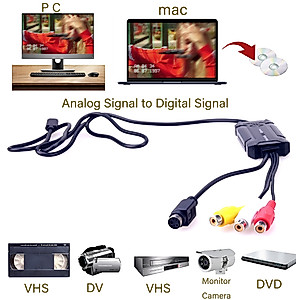 Top-Longer Type C Video Grabber Cassette/Tape Converter/VHS to Digital Converter for VHS to DVD Cassette with Windows 11/10 and Mac OS X Ventura 13.0.1-Updated Version