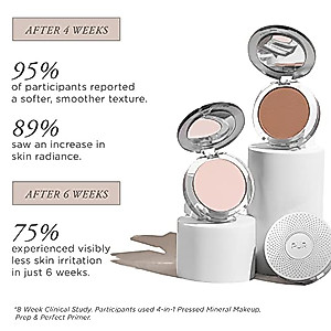 PUR Beauty 4-in-1 Pressed Mineral Makeup Powder Foundation with SPF 15 - Concealer & Finishing Compact Pressed Powder for Face - Buildable Medium to Full Coverage Foundation Powder (Light Porcelain)