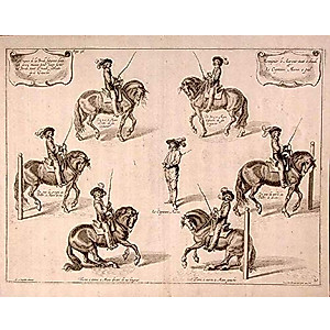 La renes de la Bride Separees dans les deux mains, pour saire sentir la Bride, tant a main Droite qu α Gauche