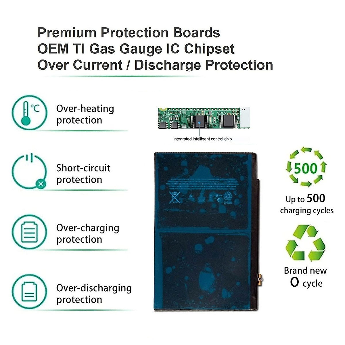 TTIMORE A1547 Replacement Battery for iPad Air 2 7340mAh 3.76V