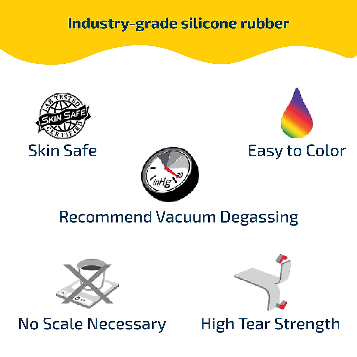 Smooth-On Dragon Skin 20 Mold Making Silicone Rubber - Trial Unit
