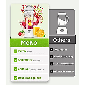ＭoKo Portable Blender, 270 Watt Personal Blender for Shakes and Smoothies,21OZ Personal Blender USB Rechargeable with 6 Blades, BRA Free, Smoothie Blender for Kitchen Sports Travel and Outdoors,White