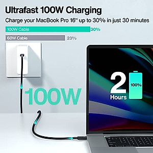 iVANKY Thunderbolt 3 Cable 2.3ft USB C Data Transfer Cable 40Gbps, 100W PD Charging，8K@30Hz Thunderbolt Cable for iPhone 16/16 Pro/16 Plus/16 ProMax, iPhone15, Type-C MacBooks, Dell, iPad Pro, Docking