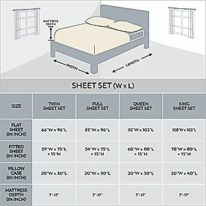 Color Sense Hotel Percale 100% Cotton Bed Sheet Set, Twin Ivory, Cooling Sheets for Hot Sleepers, with Elasticized Deep Pocket, 3 Piece Bedding Set - 1 Flat, 1 Fitted Sheet and 1 Pillowcase