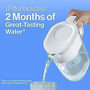 Brita Large Water Filter Pitcher for Tap and Drinking Water with SmartLight Filter Change Indicator + 1 Standard Filter, Lasts 2 Months, 10-Cup Capacity, Black