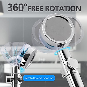 Tnnluku Turbo Hydro Jet Shower Head, 360 Turbo Propeller Head Hydro High Jet Pressure Shower Jet Head - Vortex Shower Head Fan High Pressure with Fan Filter and Pause Switch, Turbo Shower Head Purple