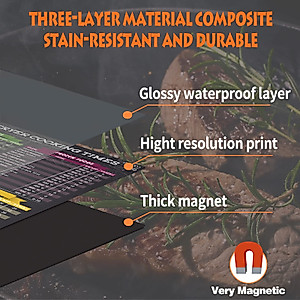 3PC Meat Smoker Guide，Meat Temperature Magnet,Meat Temperature Chart,BBQ Grill Smoker Accessories,Smoker Accessories Gifts for Men-Cook Time,Temperature Guide.