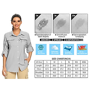 Jessie Kidden Women's UPF 50+ UV Sun Protection Safari Shirt, Long Sleeve Outdoor Cool Quick Dry Fishing Hiking Gardening Shirts (5055 Grey M)