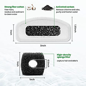 12 Pack Replacement Filters for D30 67oz/2L Automatic Pet Fountain, ZEKIRY Carbon Cat Water Fountain Filters, Triple Filtration Pet Fountain Filter Replacement(6Pcs Pump Filters)