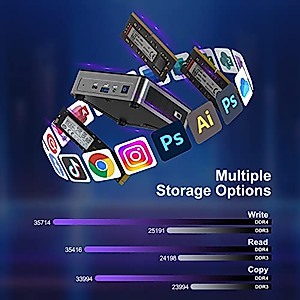 GEEKOM Mini PC Mini Air11, Intel 11th Gen N5095 Mini Computers with Fan Cooling(up to 2.9GHz) 8GB Dual DDR4, 256G M.2 SSD Desktop with Windows 11 Pro Support 4K UHD,Dual WiFi,BT,HDMI,Gigabit Ethernet