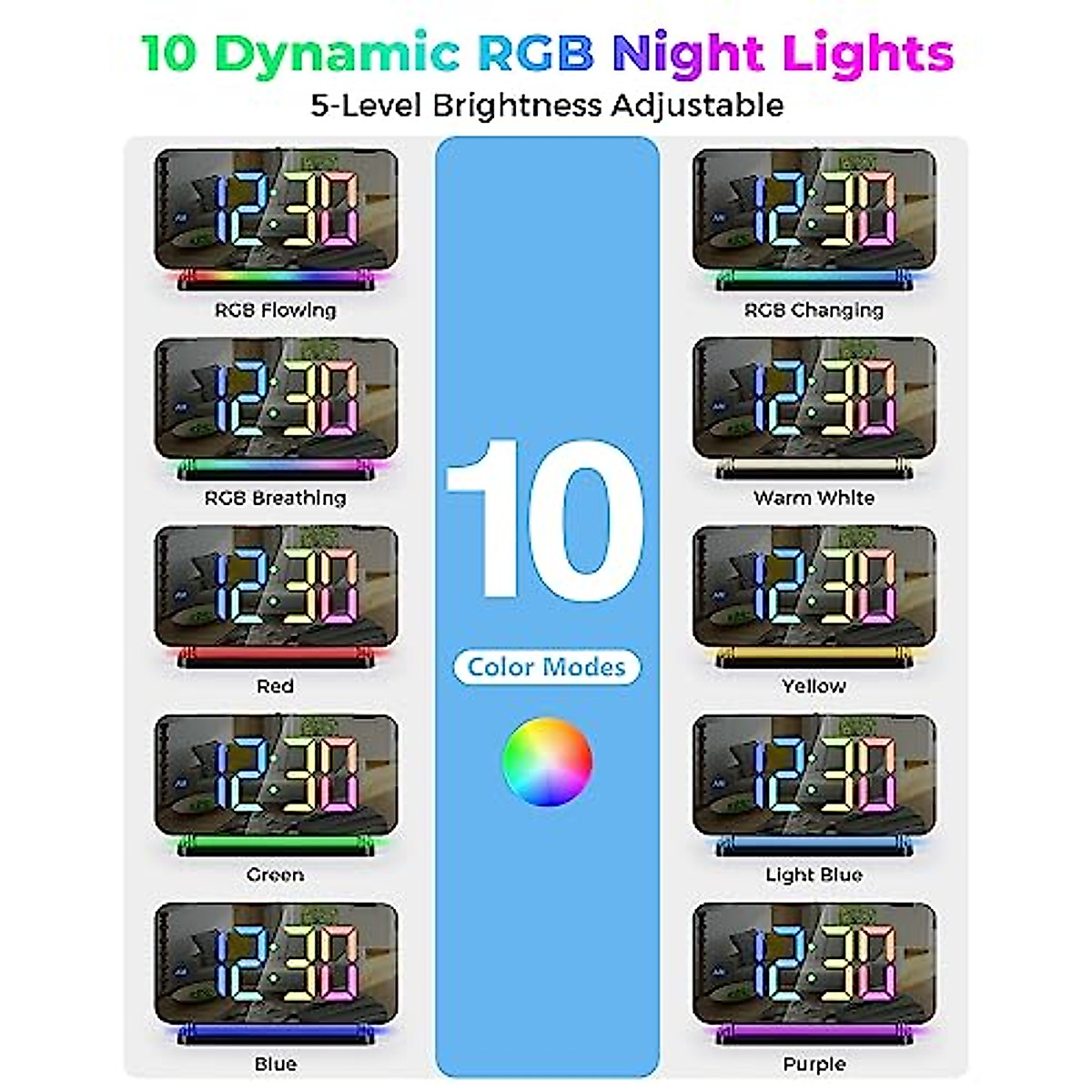SZELAM Alarm Clock for Heavy Sleepers Adults,7.4” Digital Clocks Large Display,with USB C Port,RGB Night Light,5 Levels Volume,Auto Dimmer,LED Desk Clock for Bedroom Decor - Black
