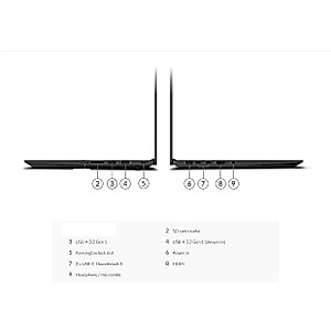 Lenovo ThinkPad P1 16" 4K (3840x2400) (Intel Core i9-11950H vPro, 64GB RAM, 4TB SSD, RTX 3080 16GB) Mobile Workstation Laptop, Fingerprint, Backlit, 3-Yr WRT, IST Cable, Wi-Fi 6, Win 11 Pro