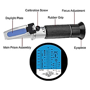 TRZ 4-in-1 Refractometer Ethylene Glycol, Propylene Glycol in Automotive antifreeze Fluids(G11,G12, G13) freezing temperature and concentration, automotive and industrial battery Fluid, DEF