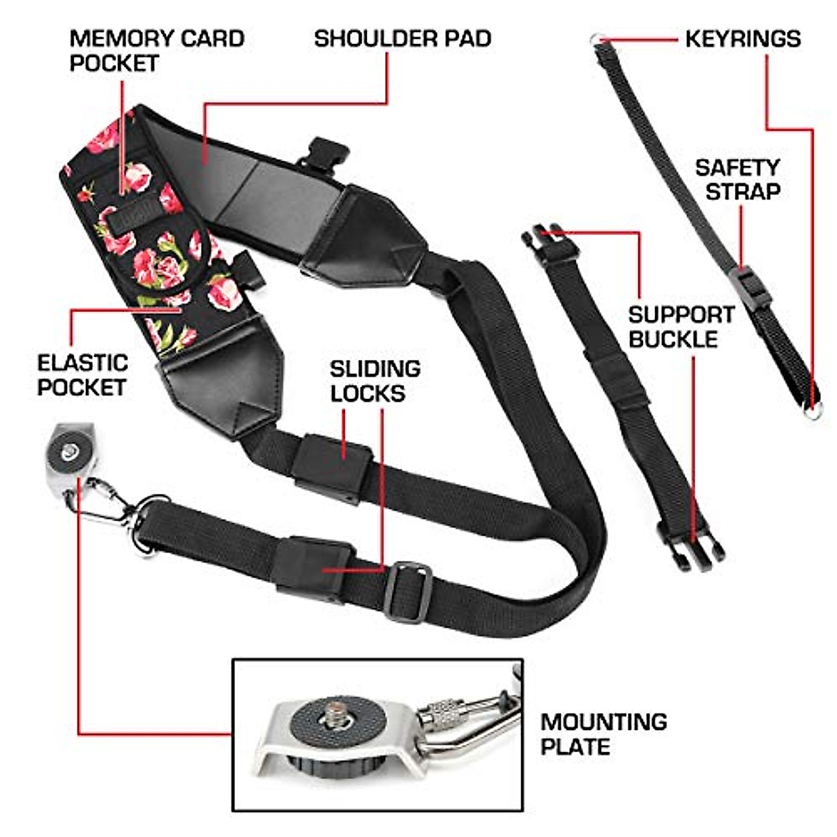 USA GEAR Camera Sling Shoulder Strap with Adjustable Neoprene, Safety Tether, Accessory Pocket, Quick Release Buckle - Compatible with Canon, Nikon, Sony and More DSLR and Mirrorless Cameras (Floral)