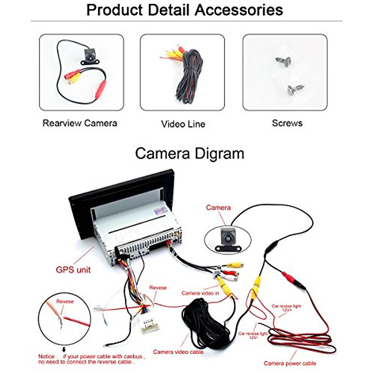 Dasaita 170° Angle HD Fisheye Lens Reversing Camera for Universal Rear View Backup Cams Back up Rearview Cams Reversing Parking Kit