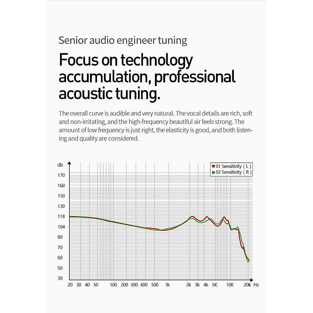 KBEAR KS2 iem, in Ear Monitor Headphones Hybrid 1BA 1DD Wired Earbuds Stereo Bass HiFi IEM Earphone Noise Cancelling High Resolution with Detachable Cable for Running Gaming Sport(without mic, Black)