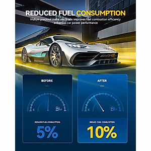 PHILTOP 4589 IFR6T11 Iridium Spark Plugs 6 Pack, Compatible with RX300 ES300 1999-2003, Highlander 2001-2010, RX330 ES330 2004-2006, Sienna 2001-2006, Avalon 2000-2004 3.0L 3.3L V6