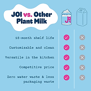 Almond Milk Unsweetened Plain Concentrate by JOI - 2-Pack x 27 Servings - Vegan, Kosher, Shelf Stable, Keto-Friendly, Dairy Free, & Fat Free Milk - Almond Milk Powder Substitute, Coffee & Plant Milk Creamer