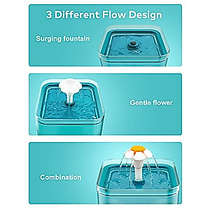 AONBOY Cat Water Fountain, Ultra Silent Cat Fountain 67oz/2L, with LED Light, Activated Carbon Filter, Pet Water Fountain for Cats and Small Dogs