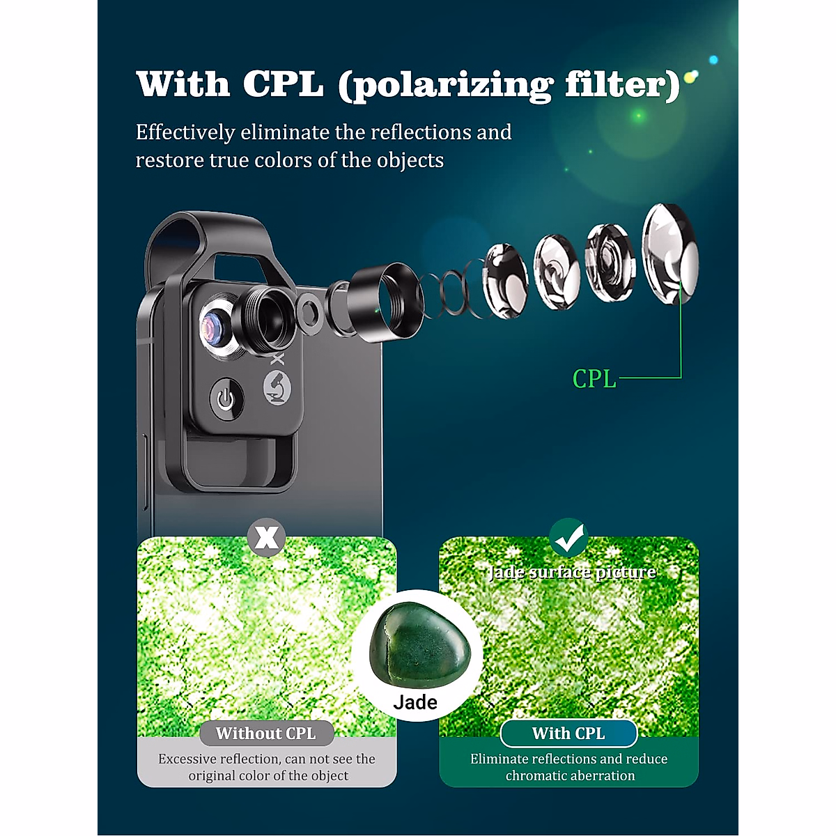 Phone Microscope with CPL Lens/LED Light, Nano Zoom 200X Pocket Microscope Camera Attachment with Universal Clip for Most iPhone/Andriod Phone - The Best Gift to Enjoy Microworld for Kids and Adults