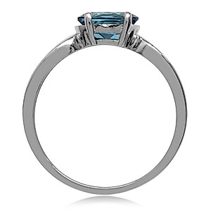 Silvershake 1.31ct. Genuine Oval Shape London Blue Topaz 925 Sterling Silver Solitaire Ring Size 11