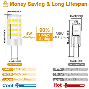 DUMILOO G4 LED Bulb 4W 3000K Warm White 12V AC/DC T3 JC Type Bi-Pin 20-35W Halogen Equivalent Non-dimmable for Outdoor Landscape Lighting Deck Stair Step Path Lights, Home Lighting, 6 Pack