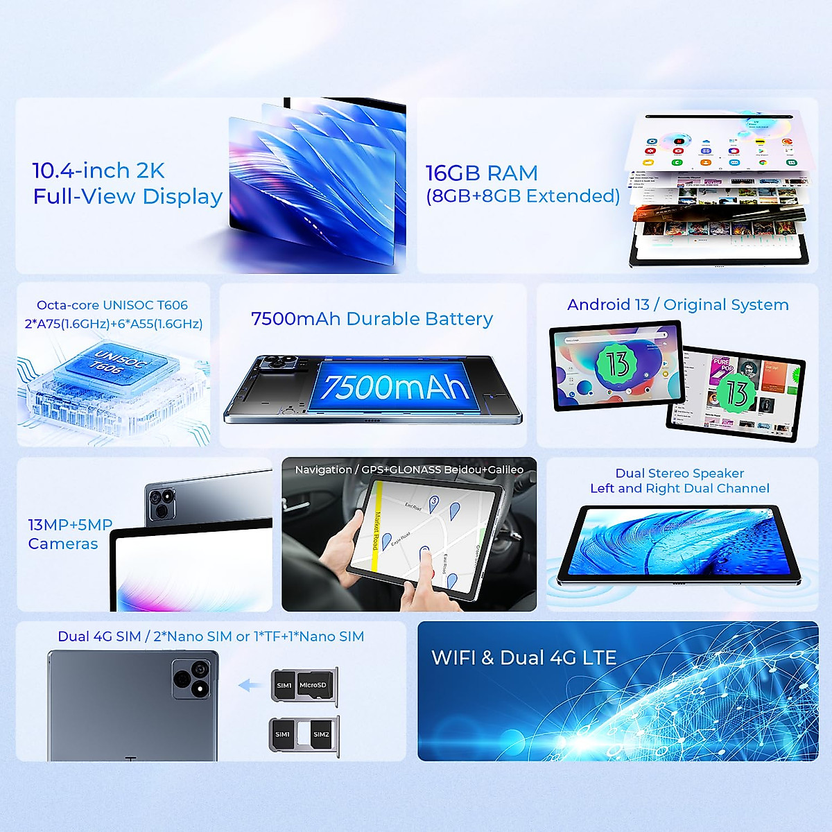 HOTWAV R5 Android 12 Outdoor Tablet, Octa-Core 4GB+64GB