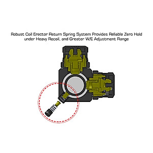 UTG Leapers Inc 1-8x28mm 30mm MRC Scope, IE, BG4 Reticle, with ACCU-SYNC, Black (SCP3-18IEBG4)