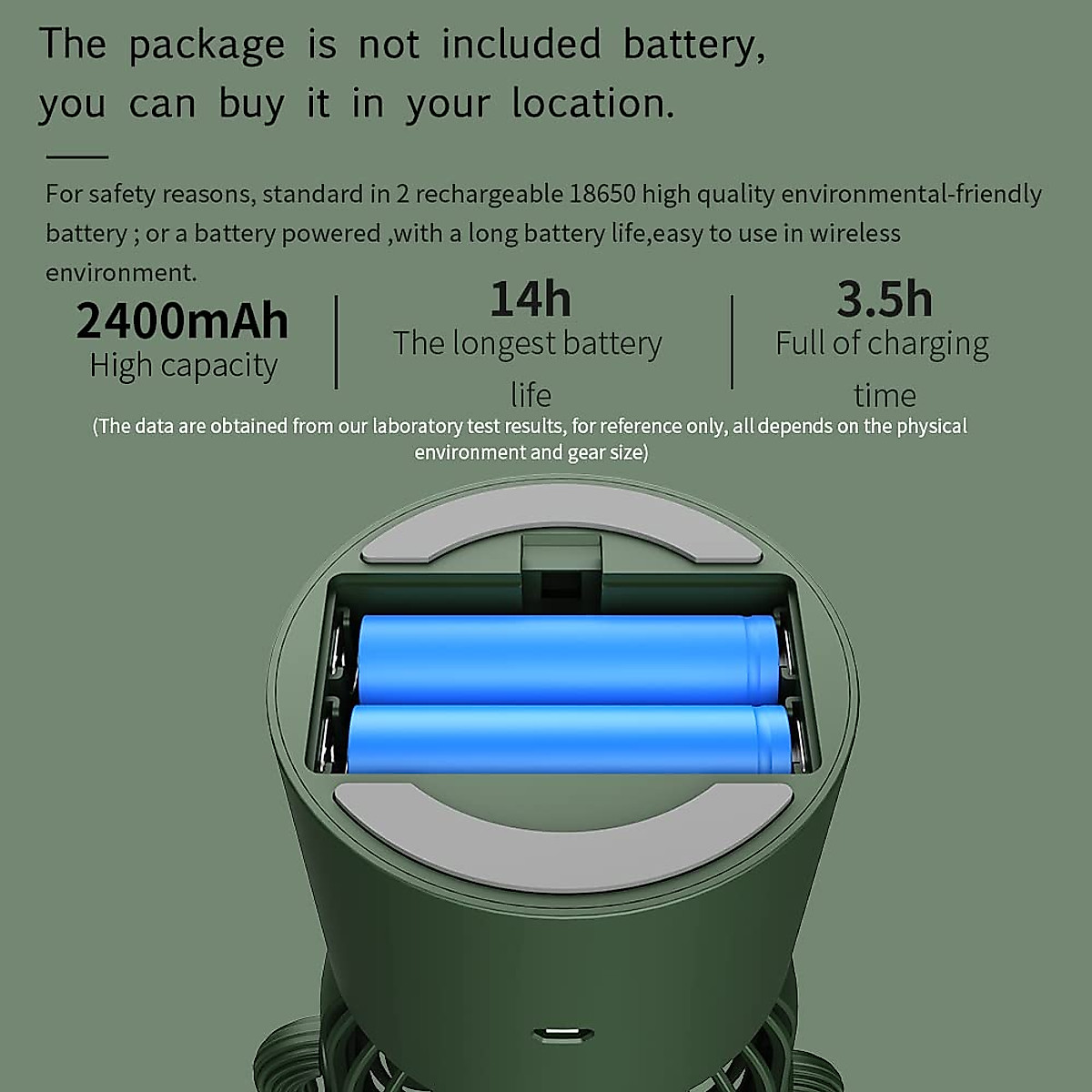 BEISHIDA Personal Fan Small Desktop USB Desk Fan, Cactus Mini Handheld Table 80 Degree Auto Rotation Portable Fans, 3 Speeds Strong Wind, Quiet Operation Fan for Room Home Office Outdoor Travel