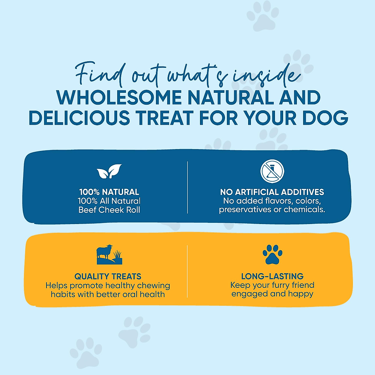 123 Treats - Thick Beef Cheek Retriever Roll for Dogs (6 inches - 10 Count)