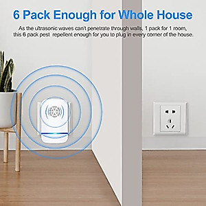 Ultrasonic Pest Repeller 6 Packs, Pest Repellent Ultrasonic Plug in Indoor Pest Control for Insect Mouse Spider Ant Bug, Roach Repellent Indoor for Home, Garage, Warehouse, Office, Hotel